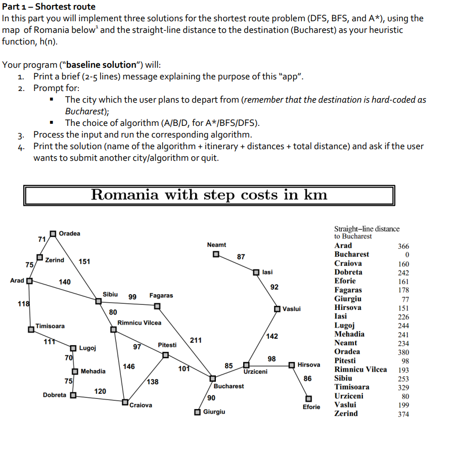 Solved I need help implementing a Depth First Search for the | Chegg.com