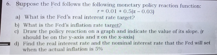 Solved Suppose the Fed follows the following monetary policy | Chegg.com