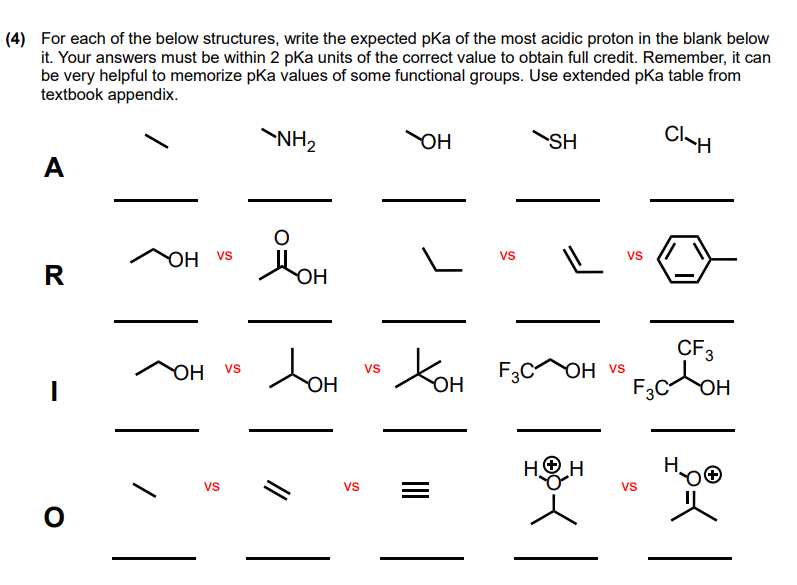Solved for each of the below structures write the expected | Chegg.com