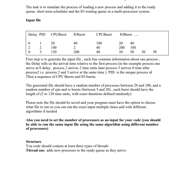 Solved The task is to simulate the process of loading a new | Chegg.com