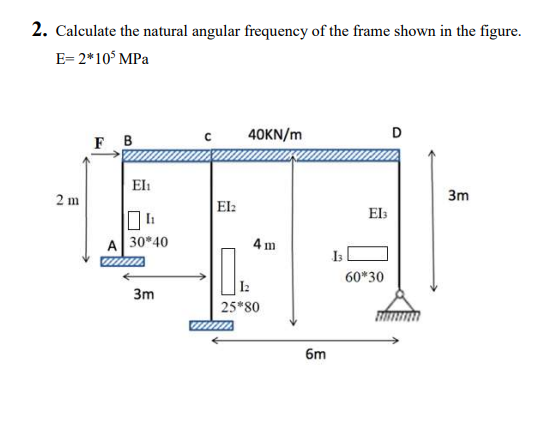 Solved 2. Calculate the natural angular frequency of the | Chegg.com