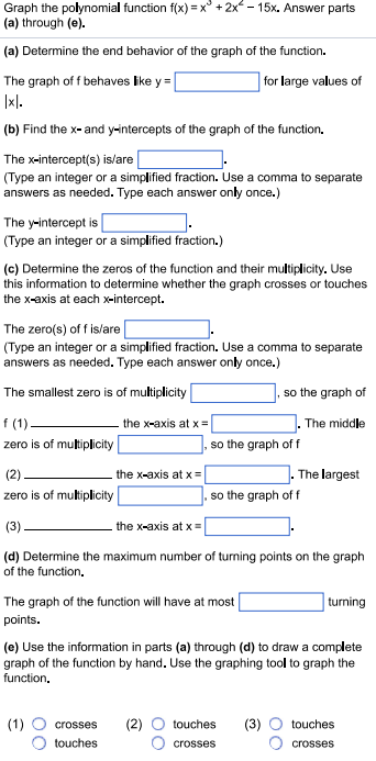Solved Graph the polynomial function f(x)=x3+2x2-15x. | Chegg.com