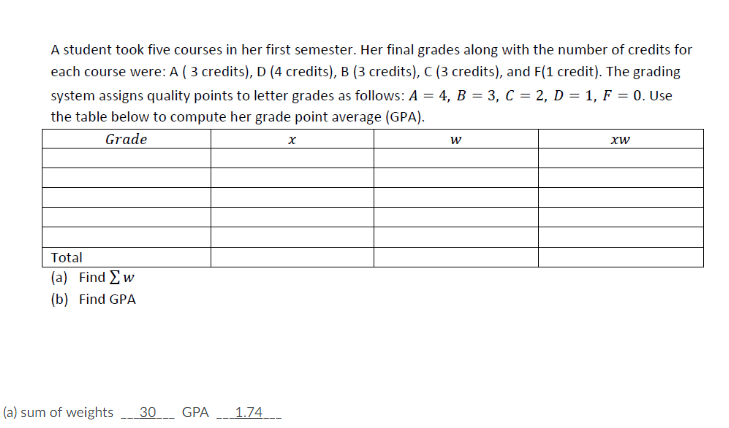 Solved A student took five courses in her first semester. | Chegg.com
