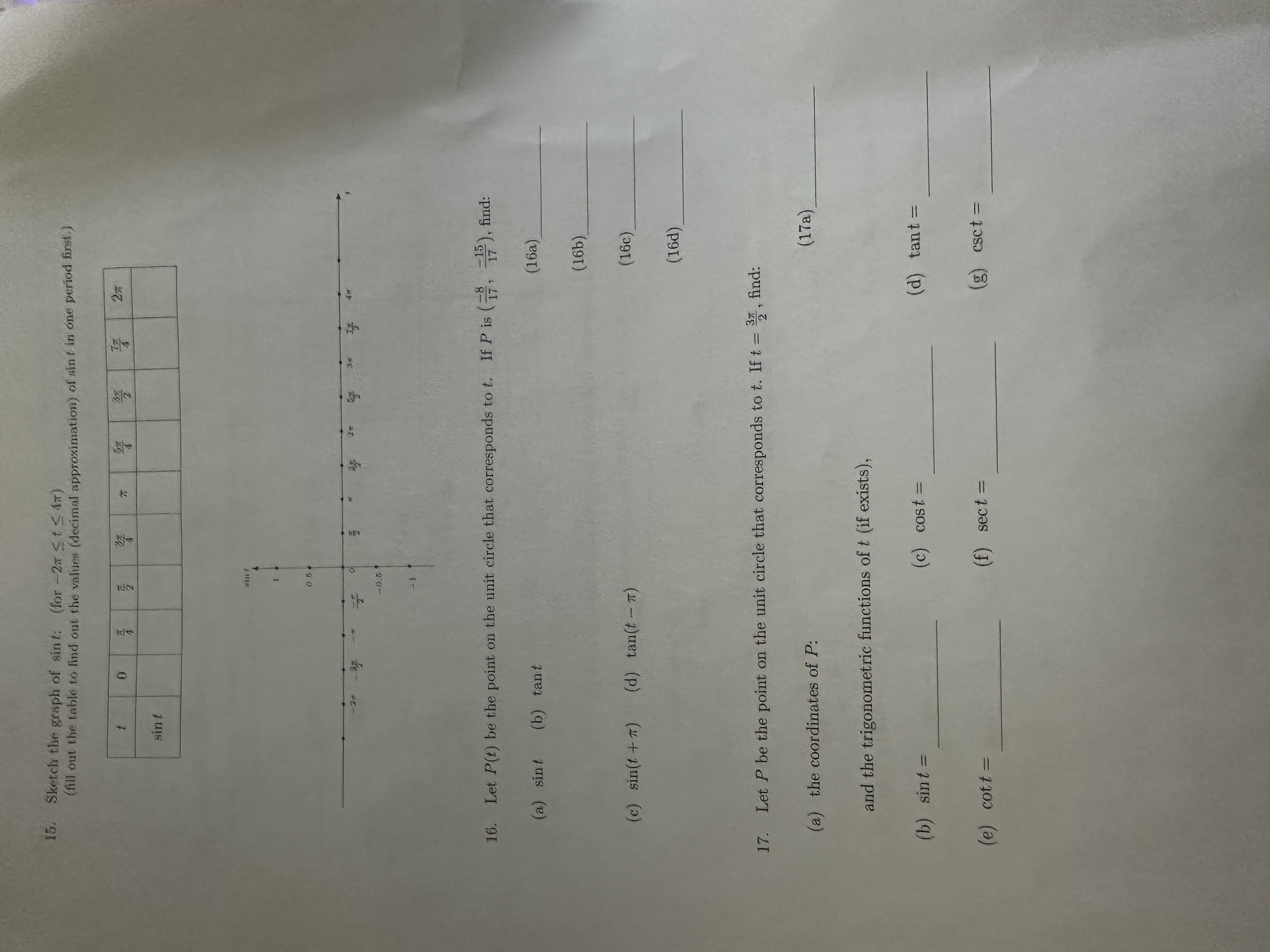 Solved 15. Sketch the graph of sint: (for −2π≤t≤4π ) (fill | Chegg.com