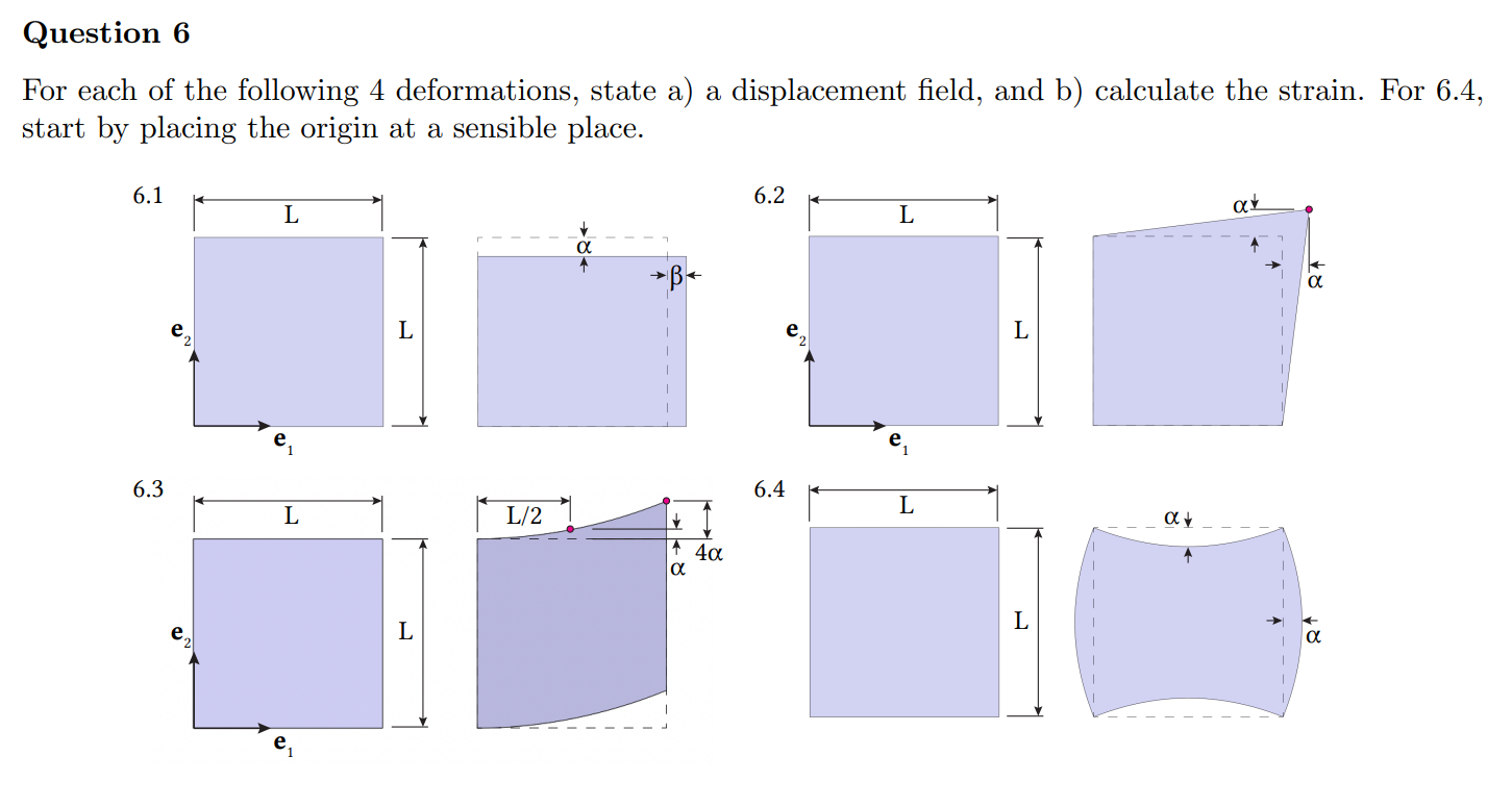 For each of the following 4 deformations, state a) a | Chegg.com