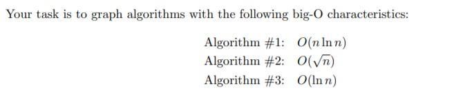Solved Your task is to graph algorithms with the following | Chegg.com