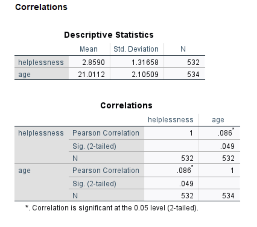 Solved Need assistance on how to analyze these data sets of | Chegg.com