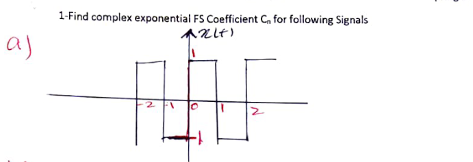 Solved 1-Find complex exponential FS Coefficient Cn for | Chegg.com