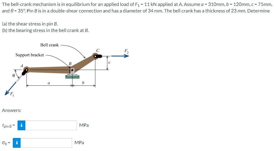 Solved The bell-crank mechanism is in equilibrium for an | Chegg.com
