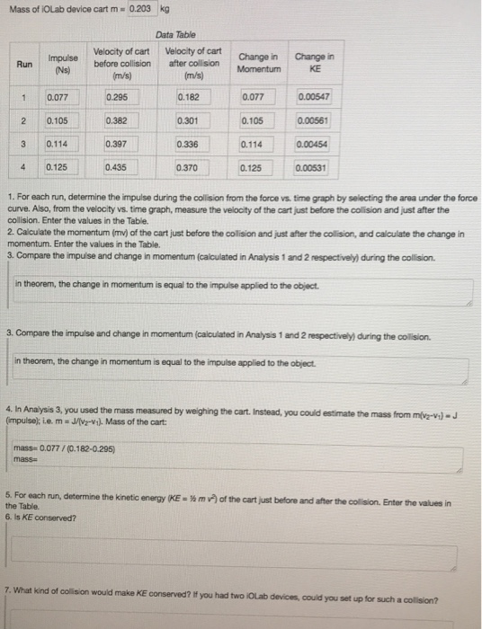 Solved Mass of iOLab device cart m 0.203 kg Data Table | Chegg.com