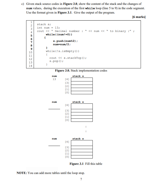 Solved Question 3 [20 MARKS a) Convert the infix expression | Chegg.com