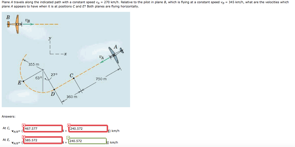 Solved Plane A travels along the indicated path with a | Chegg.com