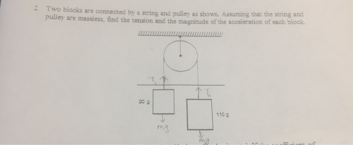 Solved Two blocks are connected by a string and pulley as | Chegg.com