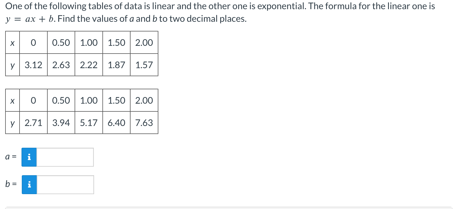 Solved One of the following tables of data is linear and the | Chegg.com