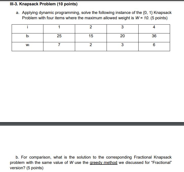 Solved III-3. Knapsack Problem (10 points) a. Applying | Chegg.com