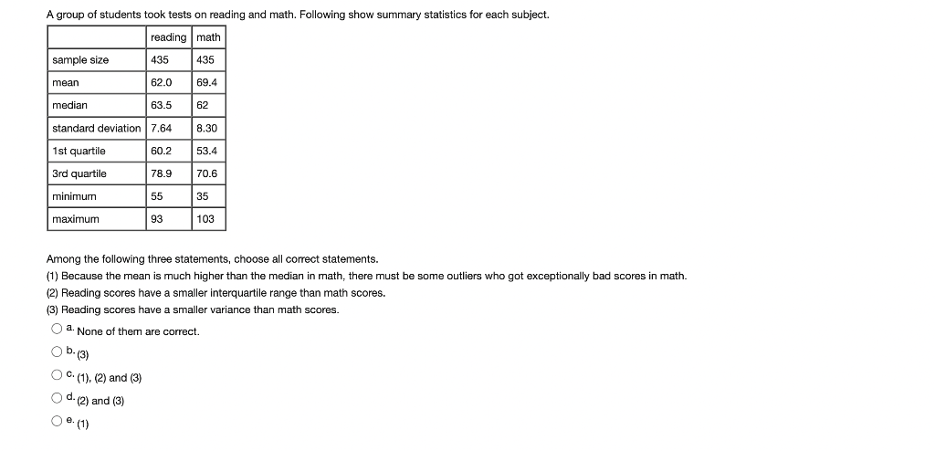 Solved Among the following three statements, choose all | Chegg.com