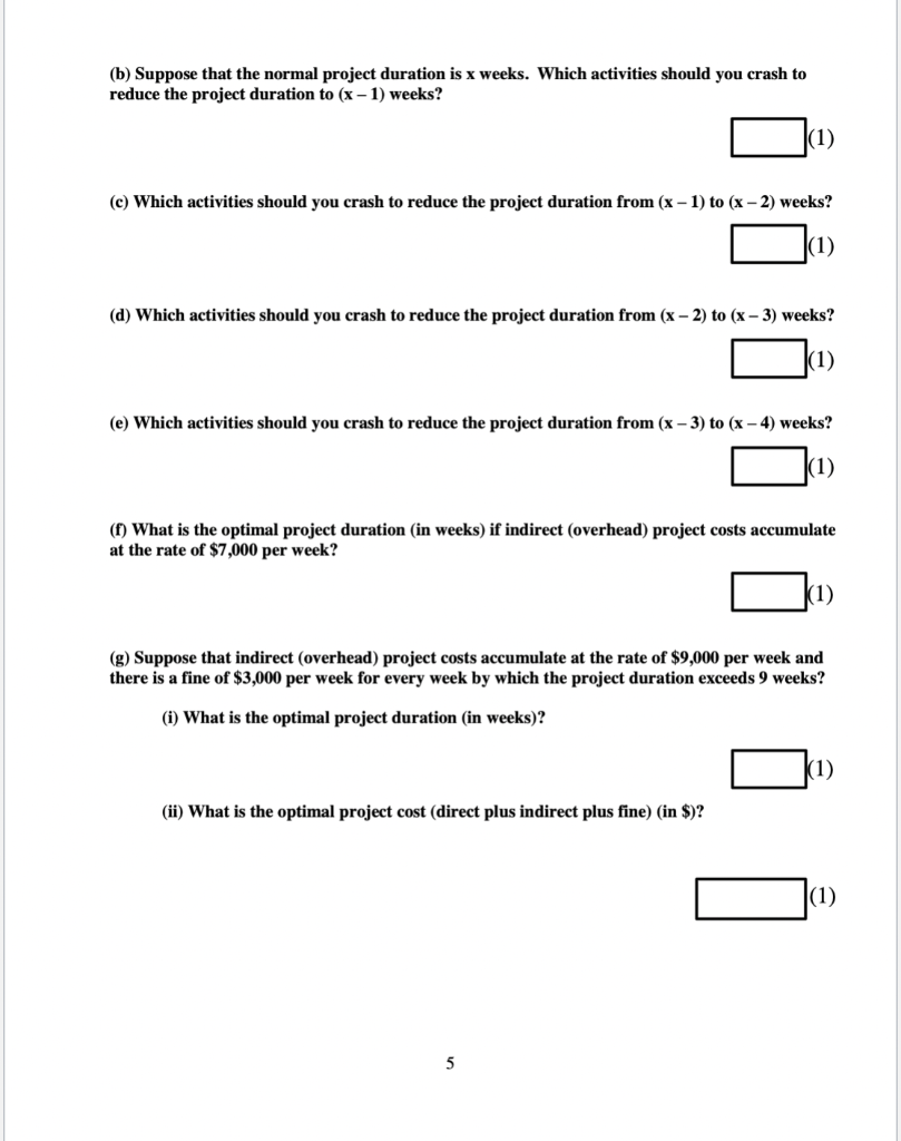 Solved Question 2. (8 points) Consider the following project | Chegg.com Solved Question 2. (8 points) Consider the following project | Chegg.com