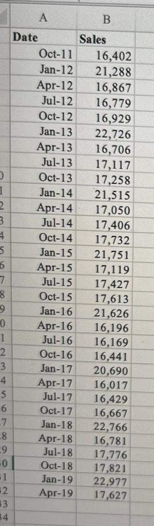 Solved \begin{tabular}{|r|r|} \hline \multicolumn{1}{|c|}{ A | Chegg.com