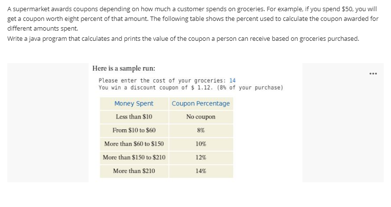 Solved A supermarket awards coupons depending on how much a | Chegg.com