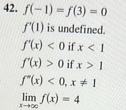Solved sketch a graph of a function f having the given | Chegg.com
