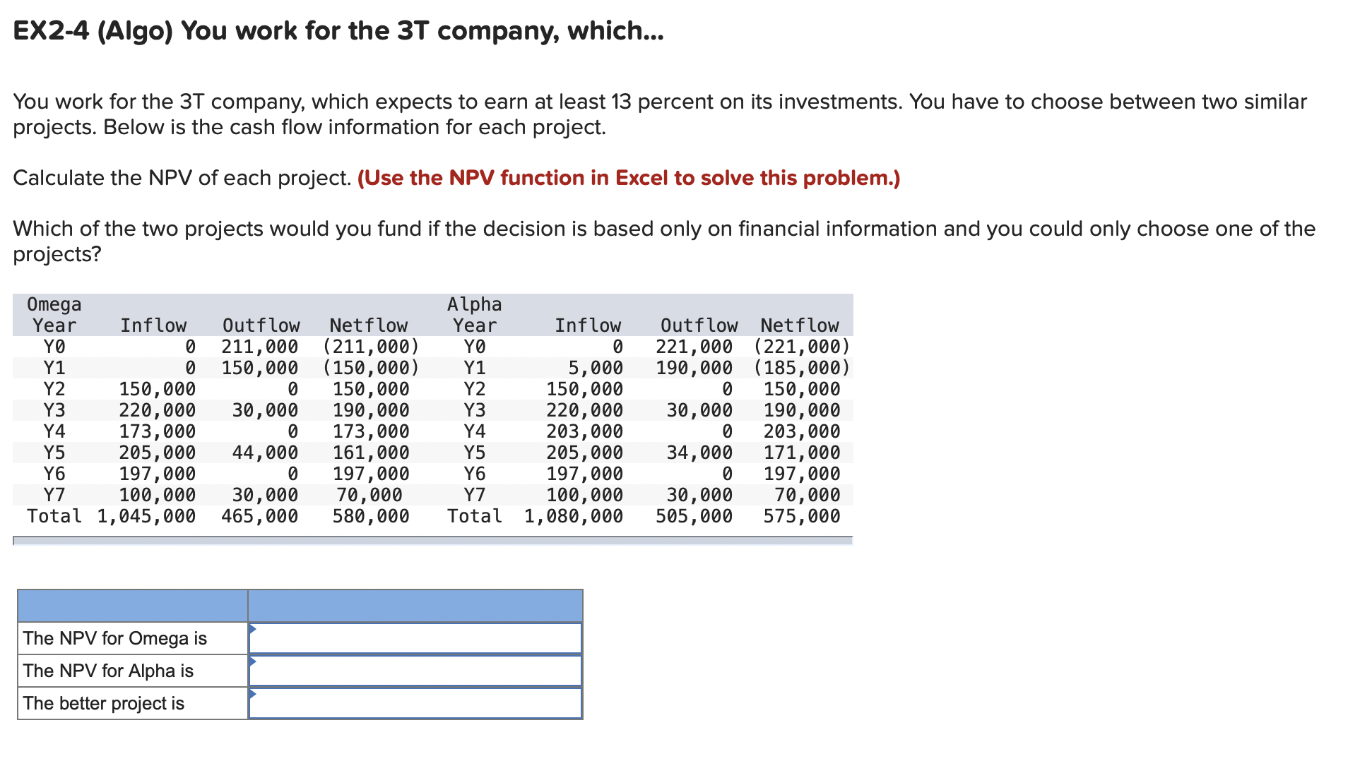 Solved EX2-4 (Algo) ﻿You work for the 3T company, | Chegg.com