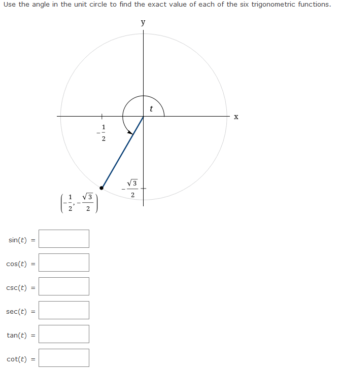 Solved Use the angle in the unit circle to find the exact | Chegg.com