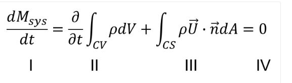 Solved dV∂t∂ρ+dV∂xi∂ρUi=0dV∂t∂ρ+dV∂xi∂ρUi= a b | Chegg.com