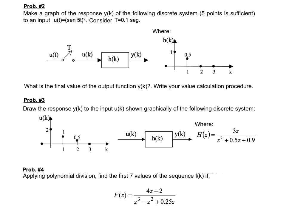 Solved Prob. \#2 Make a graph of the response y(k) of the | Chegg.com
