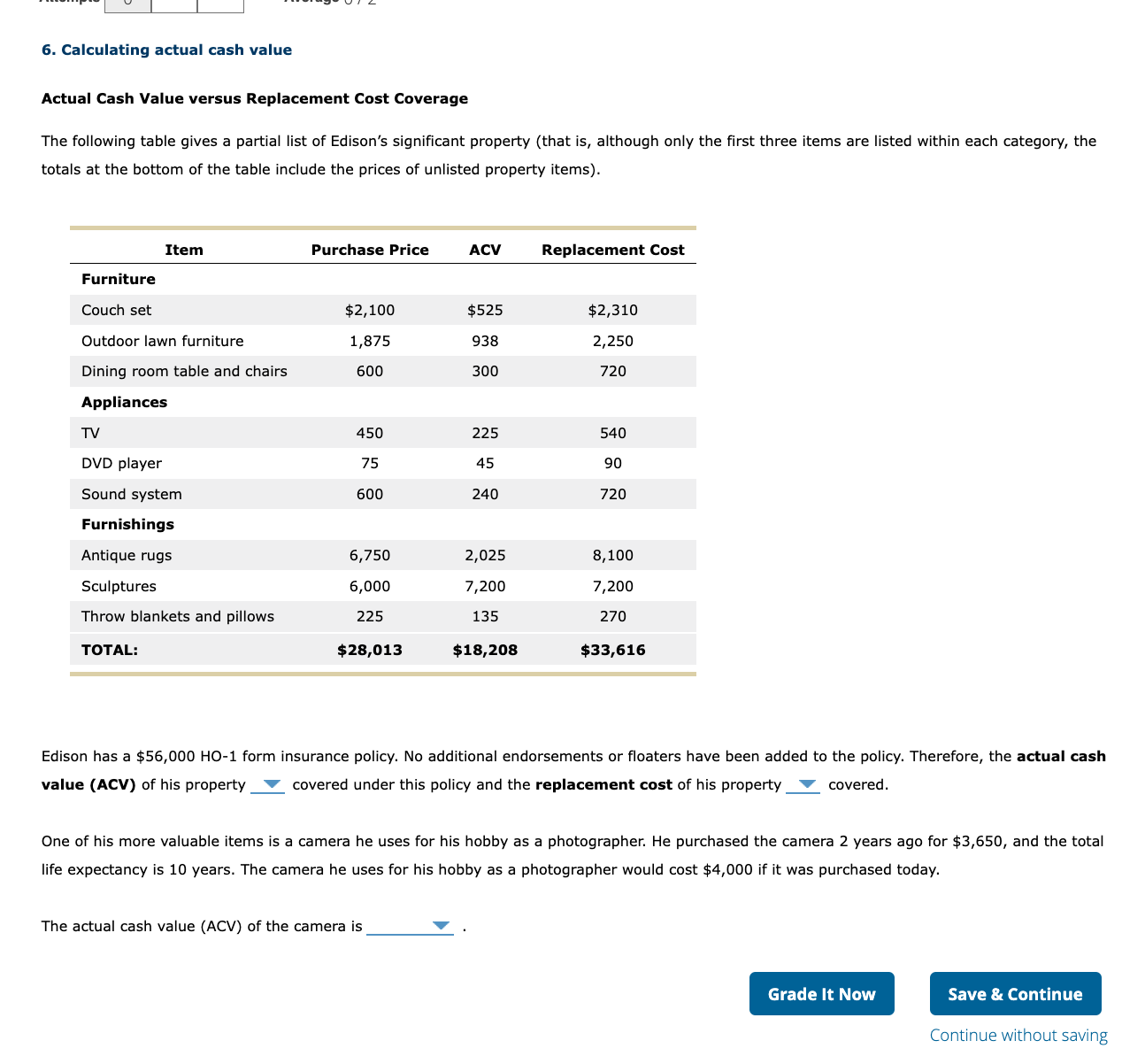 Solved Calculating actual cash valueActual Cash Value versus | Chegg.com