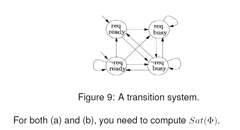 Consider the following transition system. By | Chegg.com
