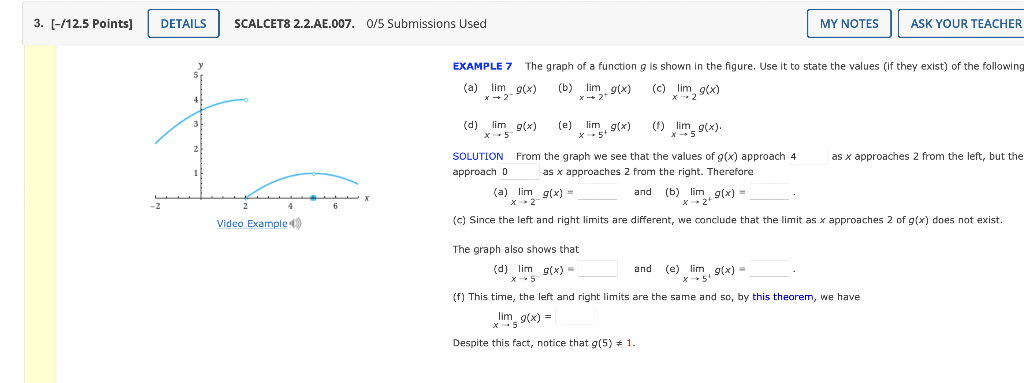 Solved EXAMPLE 7 The graph of a function g is shown in the | Chegg.com