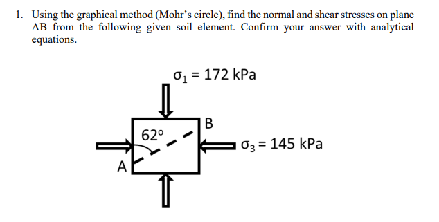 Solved 1. Using the graphical method (Mohr's circle), find | Chegg.com