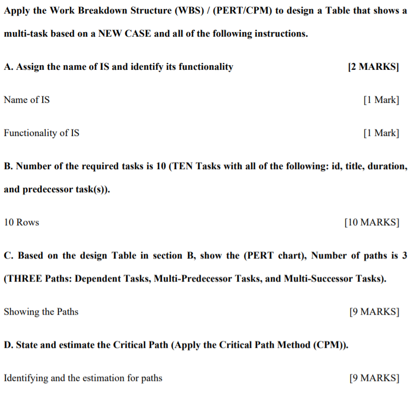 Solved Apply the Work Breakdown Structure (WBS) / (PERT/CPM) | Chegg.com