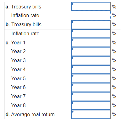Solved a. Calculate the average return for Treasury bills | Chegg.com
