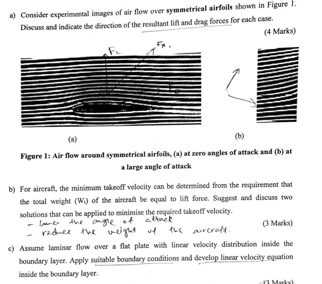a) Consider experimental images of air flow over | Chegg.com