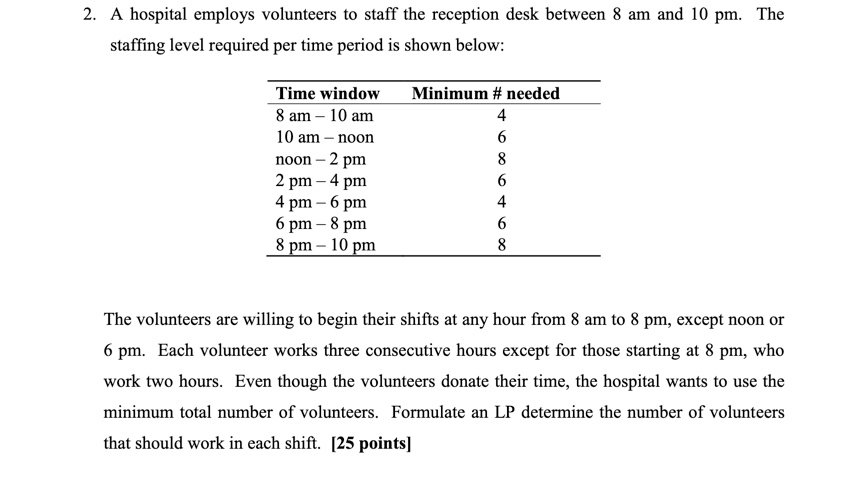 Solved Solve LP problems via Excel Solver. Report your | Chegg.com