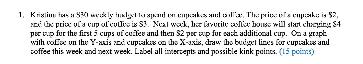 Solved Please hand-draw the graph with kink points (if | Chegg.com