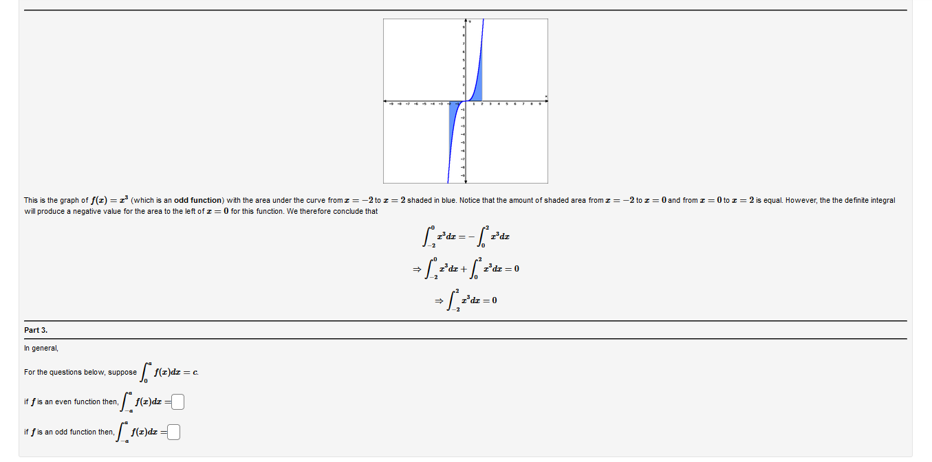 Solved HW Sec 5.4 Integration Formulas and The Net Change | Chegg.com