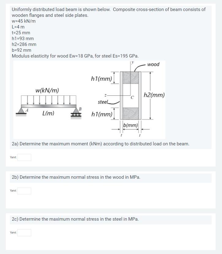 Solved Uniformly distributed load beam is shown below. | Chegg.com