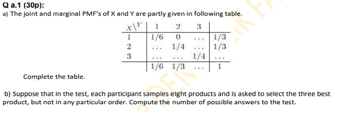 Solved Q a. 1 (30p): a) The joint and marginal PMF's of X | Chegg.com
