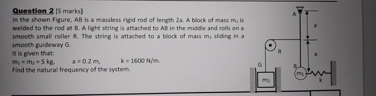 Solved Question 2 [5 ﻿marks]In the shown Figure, AB ﻿is a | Chegg.com