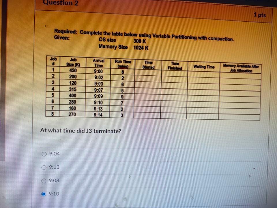 Solved Question 6 1 pts Complete the table below using | Chegg.com