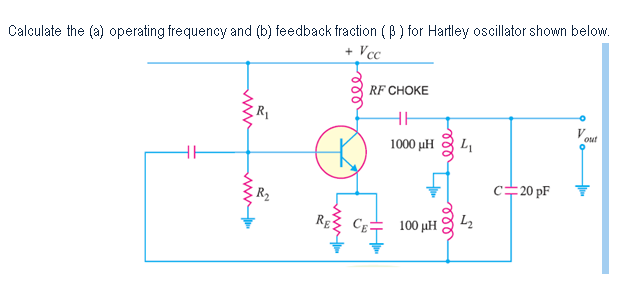 Solved Calculate the (a) operating frequency and (b) | Chegg.com