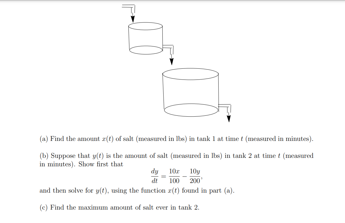 Solved 2. Consider the cascade of two tanks shown in the | Chegg.com
