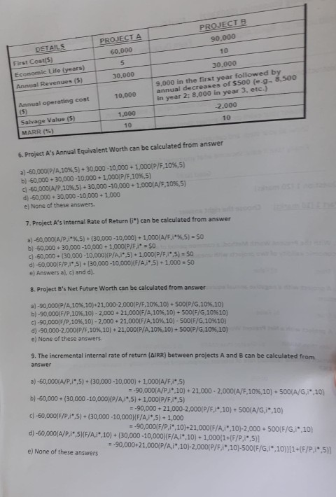 Solved Part 2 (10 marks): Using the 2 projects description | Chegg.com