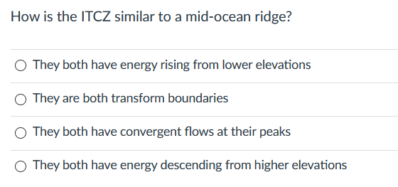 Solved What type of fault is this? Piqiang Fault O Reverse | Chegg.com