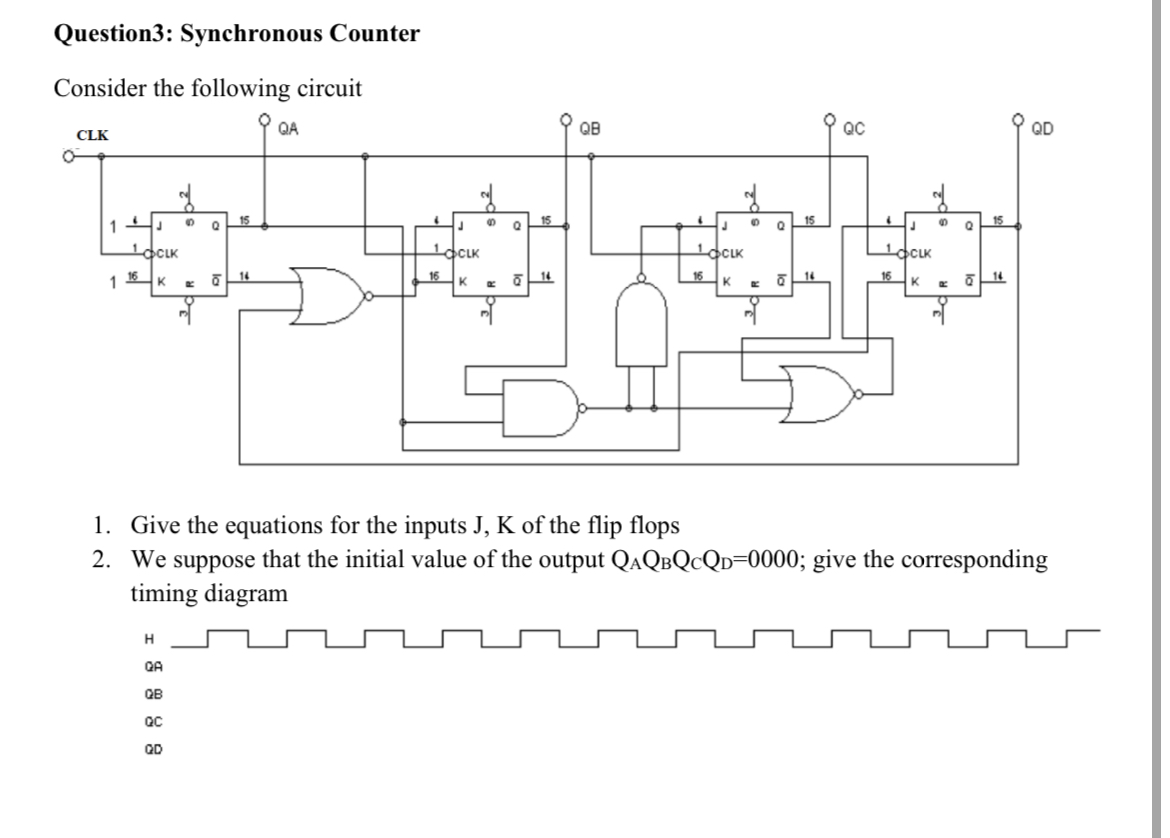 Solved Question3: Synchronous Counter Consider the following | Chegg.com