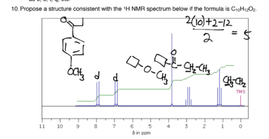 Solved 10. Propose a structure consistent with the H NMR | Chegg.com