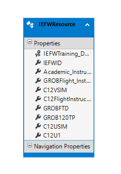 Solved ASP.NET MVC VS 2019Can you please help me with this | Chegg.com