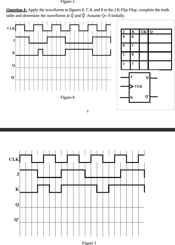 Figure 5Question 4: Apply the waveforms in figures | Chegg.com